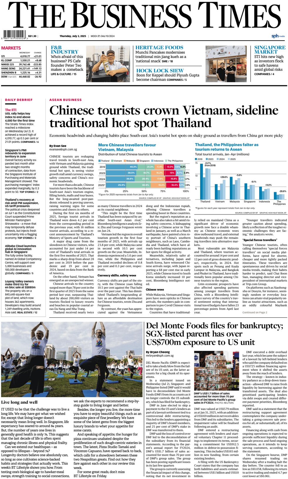 The Business Times (Singapore) - Today's Front Page, 03/07/2025