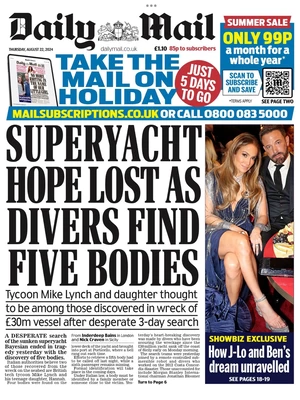 Japanese Newspapers | Today's Front Pages