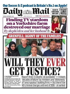 Israeli Newspapers | Today's Front Pages