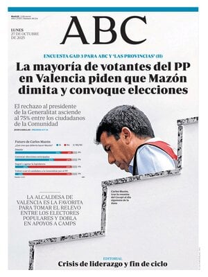 Today's Spanish Newspaper Front Pages